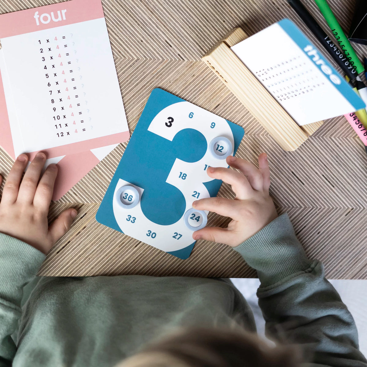 Times Tables Flashcards – The Toybox Ironbridge